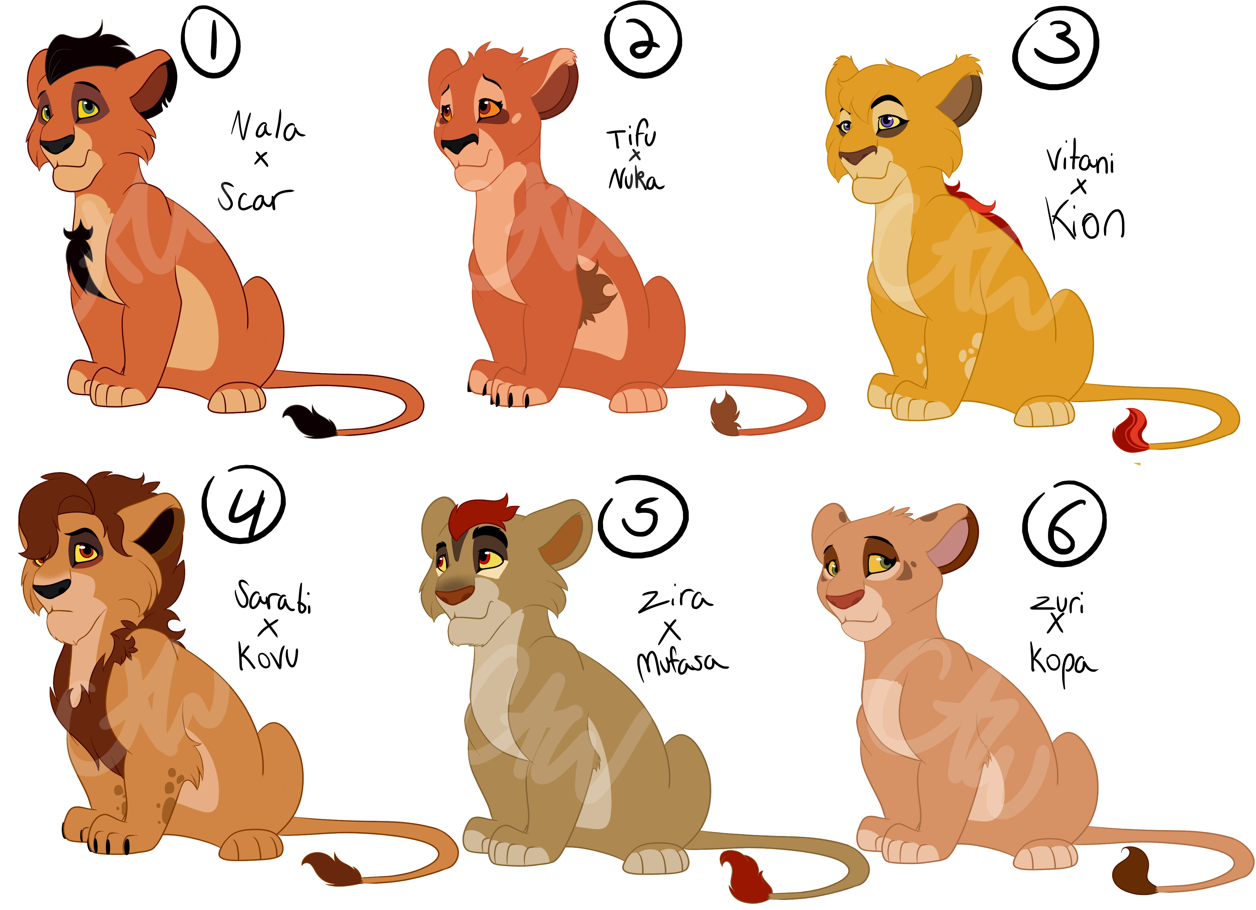 Lion cub adopts 1/6 OPEN by FrostEquinoxx on DeviantArt
