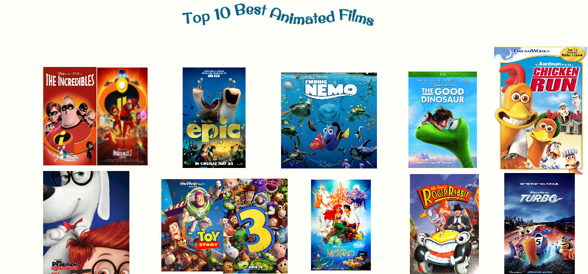 Top 10 Best Animated Films by JekyllAndHydeChannel on DeviantArt