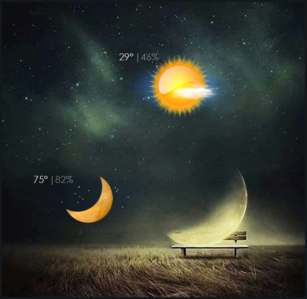 Weather Report ( For Rainmeter ) by adni18 on DeviantArt