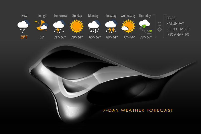 7 Day Weather Forecast Black And White