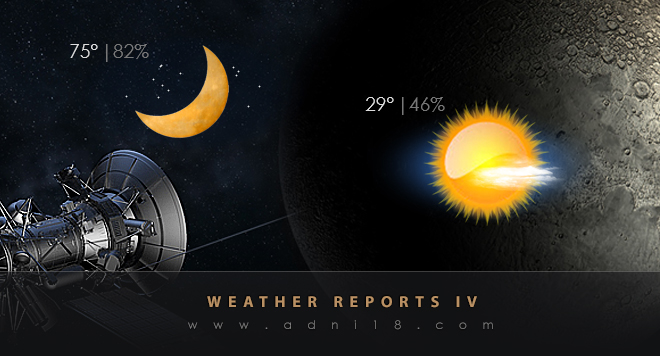 Weather Reports IV ( For Rainmeter ) by adni18 on DeviantArt