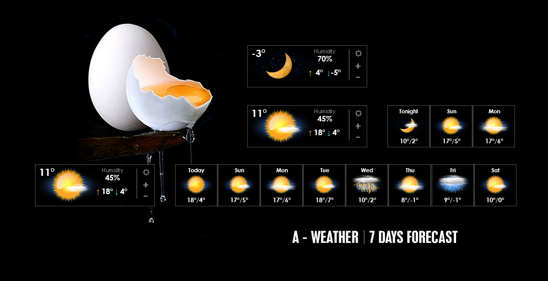 A-WEATHER II ( For Rainmeter ) by adni18 on DeviantArt