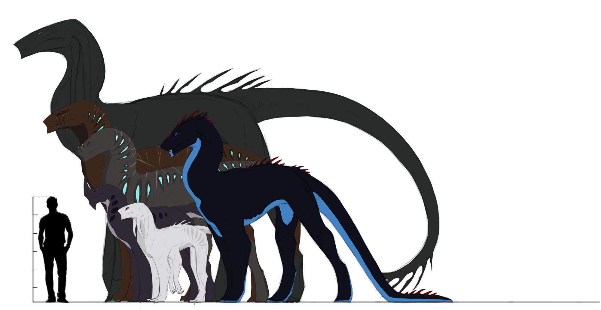 Size Comparison by DahrenMohran on DeviantArt