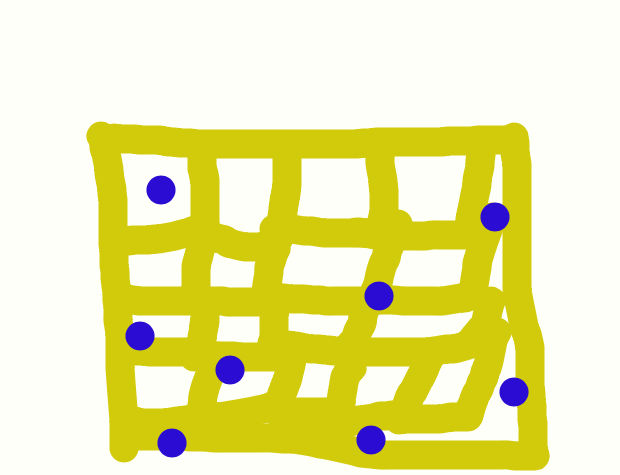 Drawing of a waffle by JayCrawford2 on DeviantArt