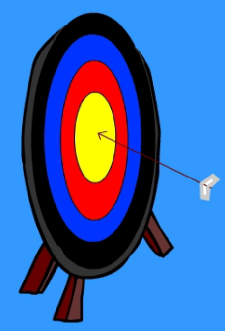 Arrow Shooting 2 by frekky17 on DeviantArt
