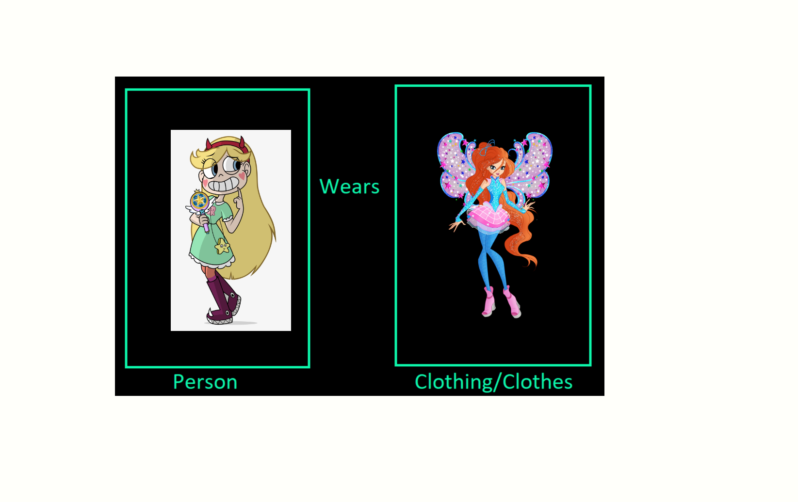 what if star wear bloom's cosmix outfit by zenithfan on DeviantArt