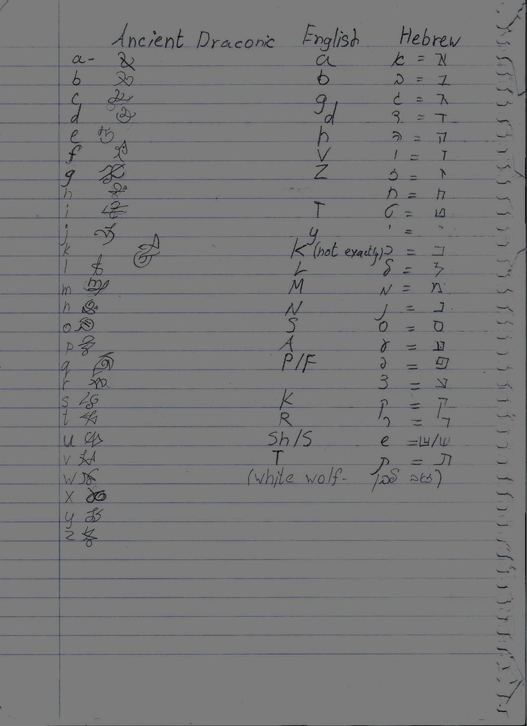 Ancient Draconic Font by EonOrteaShadowmaster on DeviantArt