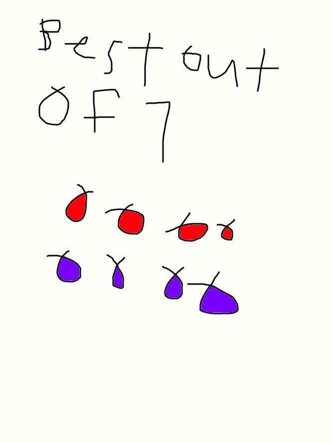 Best out of seven four out of seven by ihatemyparentsloss on DeviantArt