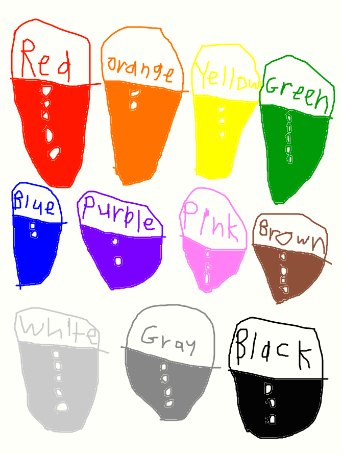 The ultimate elimination chart by ihatemyparentsloss on DeviantArt