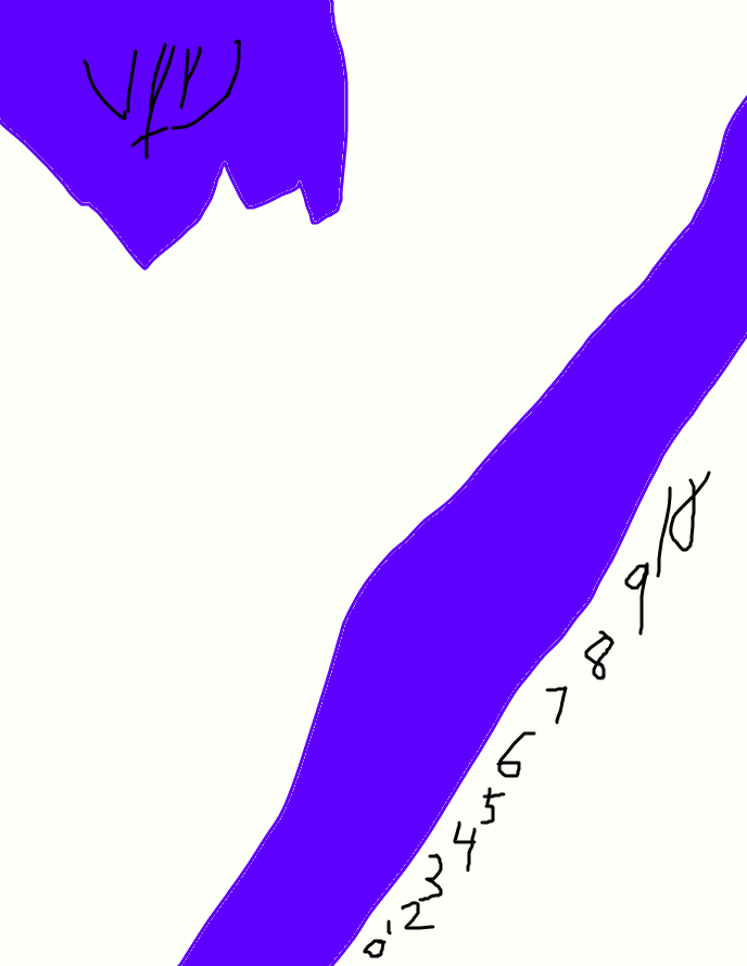 First tenth place by ihatemyparentsloss on DeviantArt