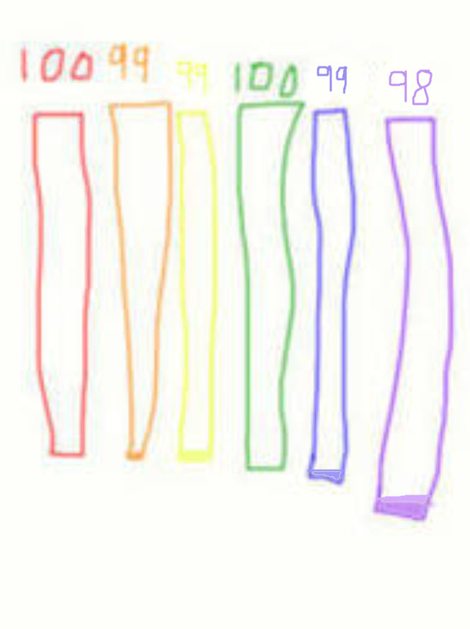 Blue team 1 life lost by ihatemyparentsloss on DeviantArt