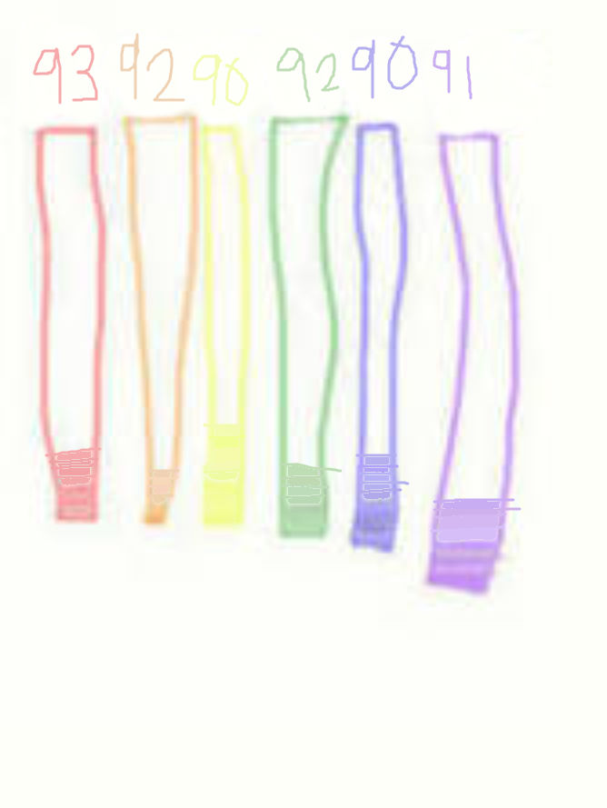 Green team 8 lives lost by ihatemyparentsloss on DeviantArt