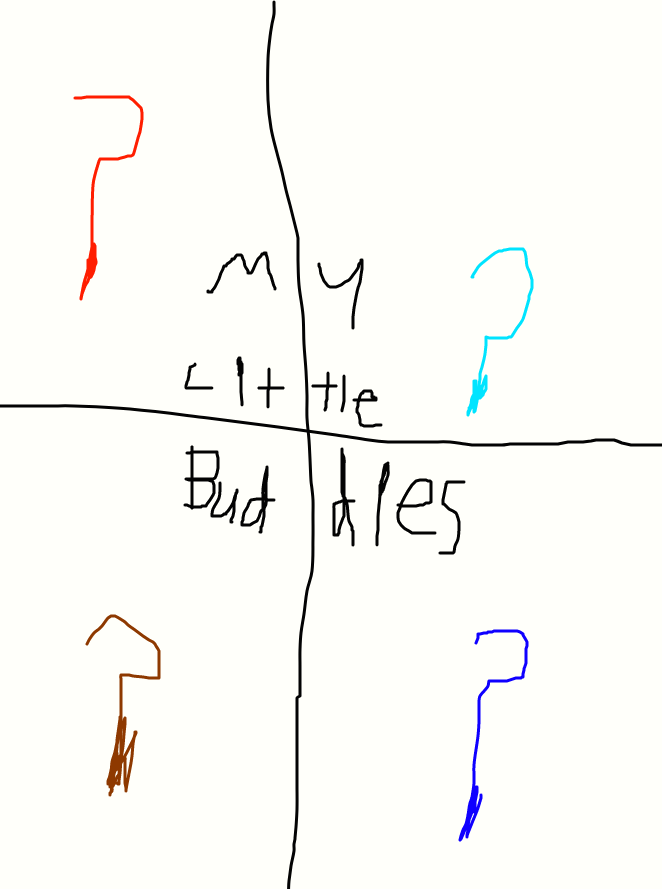 My little buddy chart by ihatemyparentsloss on DeviantArt