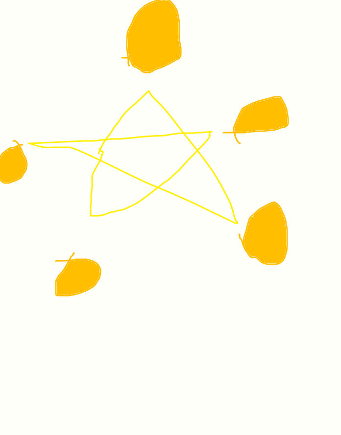 Star sign spots by ihatemyparentsloss on DeviantArt