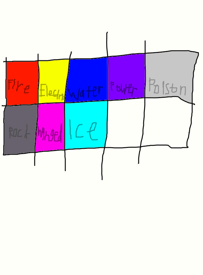 Four fifths revealed by ihatemyparentsloss on DeviantArt
