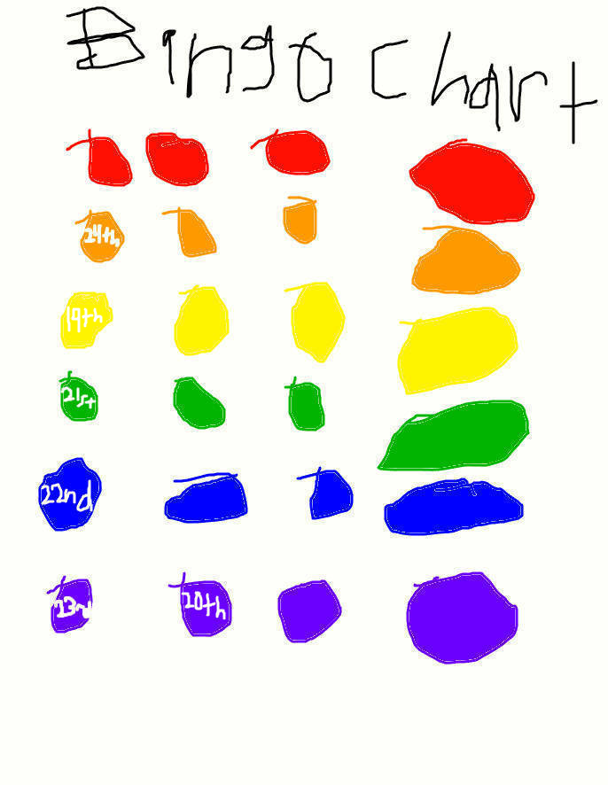 The sixth elimination by ihatemyparentsloss on DeviantArt