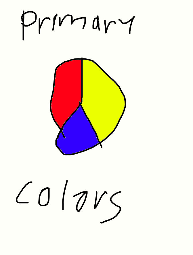 Primary red yellow and blue by ihatemyparentsloss on DeviantArt