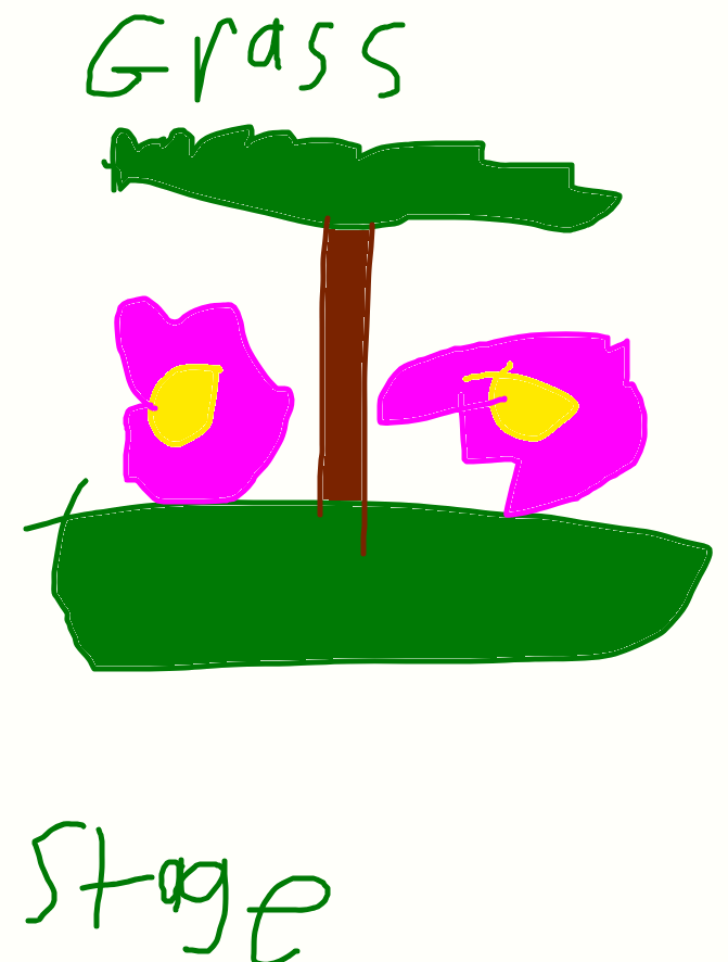 Grass stage by ihatemyparentsloss on DeviantArt