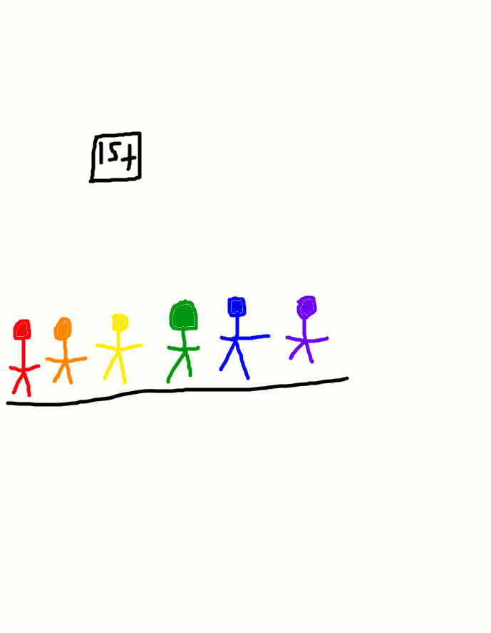 Yellow first place by ihatemyparentsloss on DeviantArt