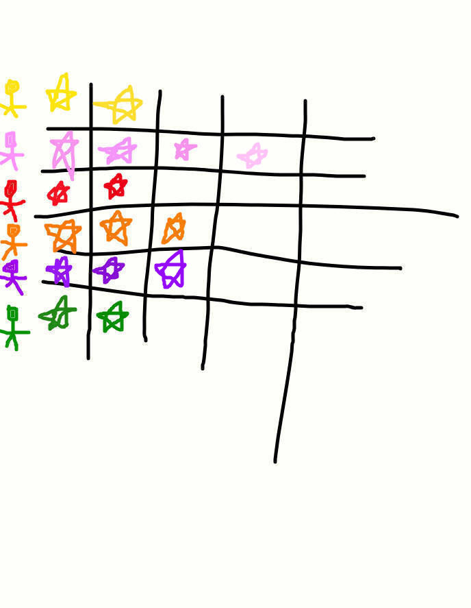 Purple third star by ihatemyparentsloss on DeviantArt