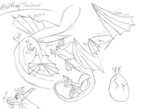 RaptorWingTheGreat User Profile | DeviantArt