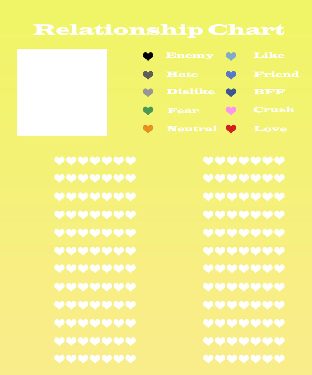 Relationship Chart by arsaer on DeviantArt