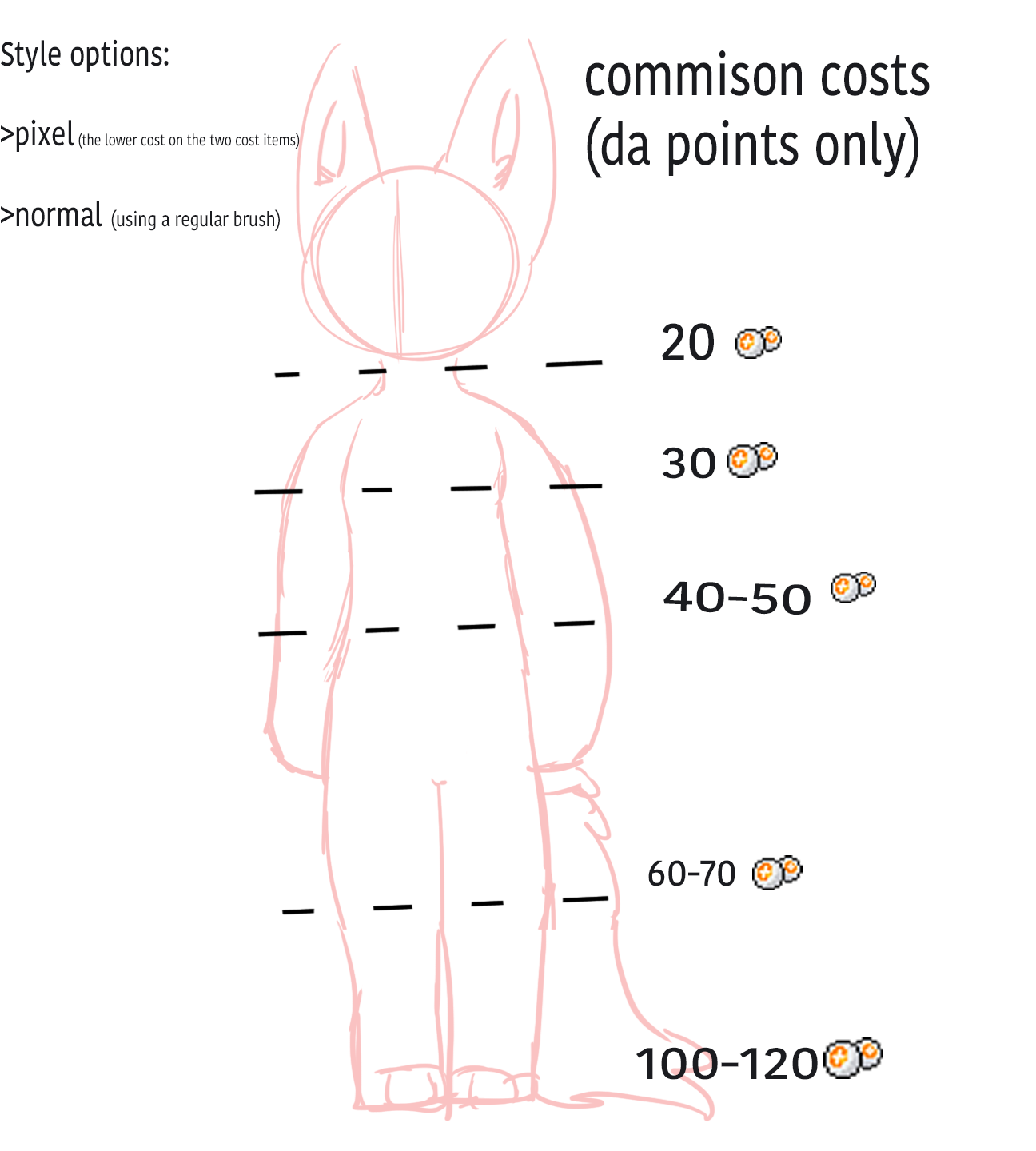 Point commissions [Closed/Will not reopen] by LostLied on DeviantArt