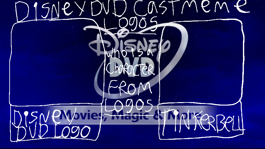 Disney Dvd Logo Cast Meme with style by BriannaSheppard on DeviantArt