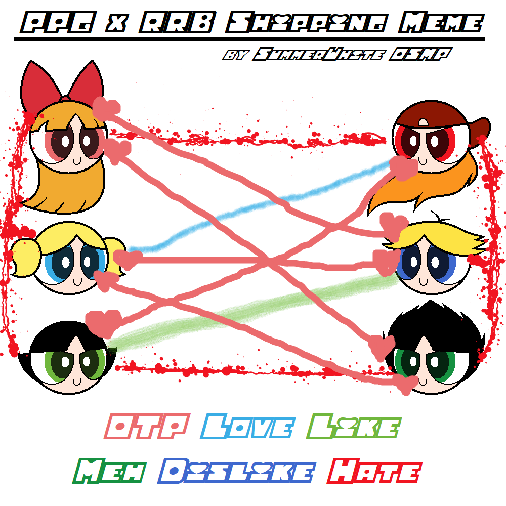 My Filled-Up RRB x PPG Shipping Meme by Antoni-Matteo-Garcia on DeviantArt