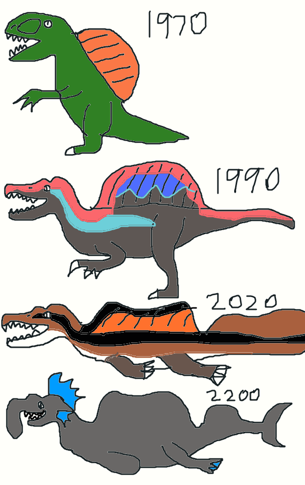 Spinosaurus over the years by Olmagon on DeviantArt