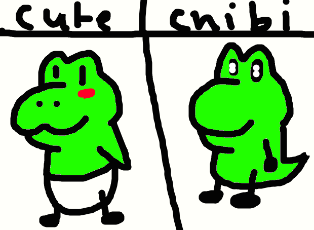 Character meme: yoshi 2 by KarinByrne on DeviantArt