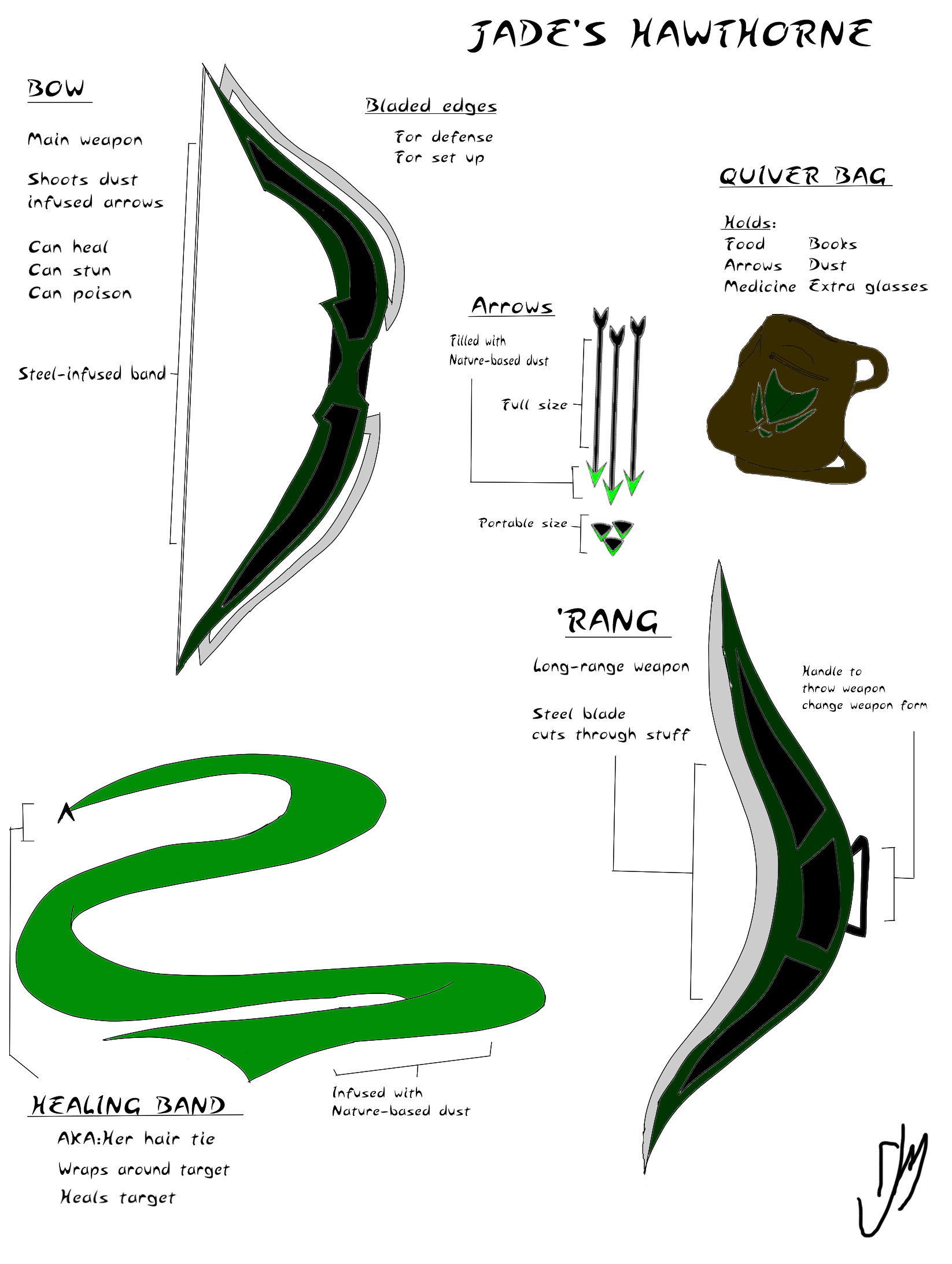 Jade Weapons by MizzAnthropix on DeviantArt