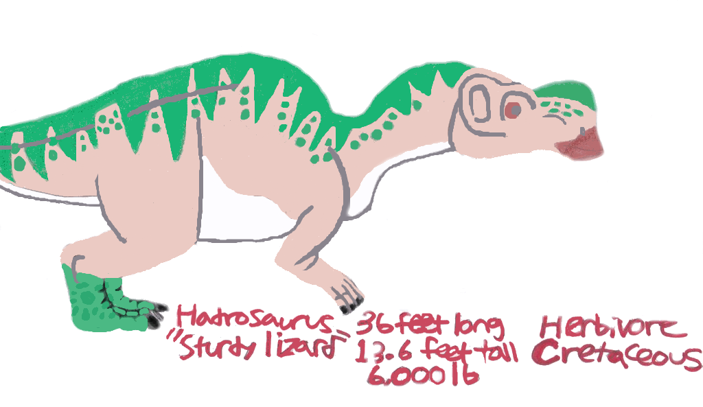 Hadrosaurus by tcr11050 on DeviantArt