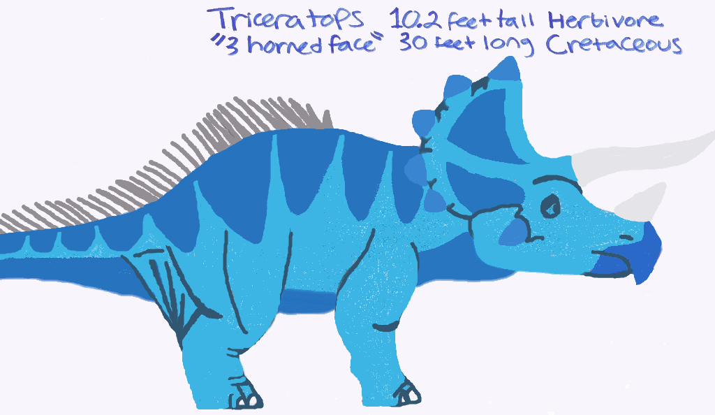 Triceratops by tcr11050 on DeviantArt