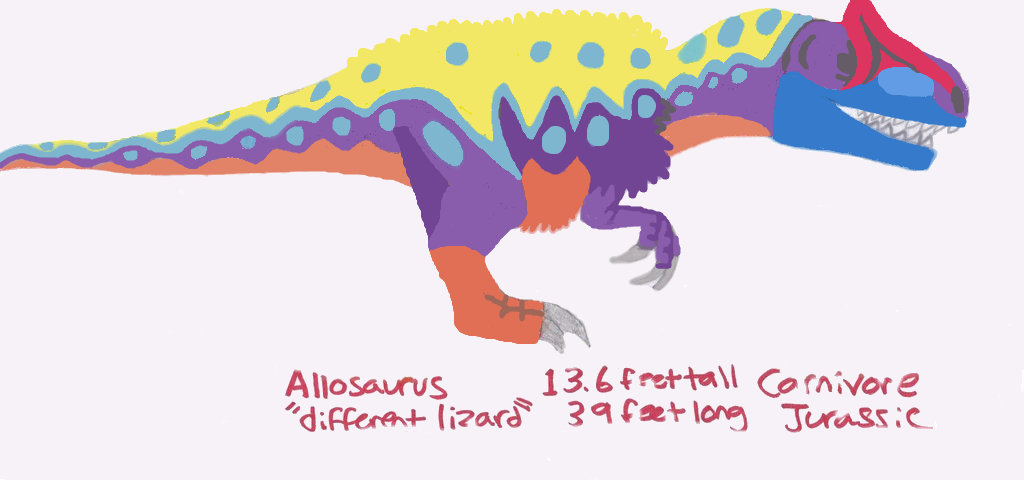 Allosaurus by tcr11050 on DeviantArt