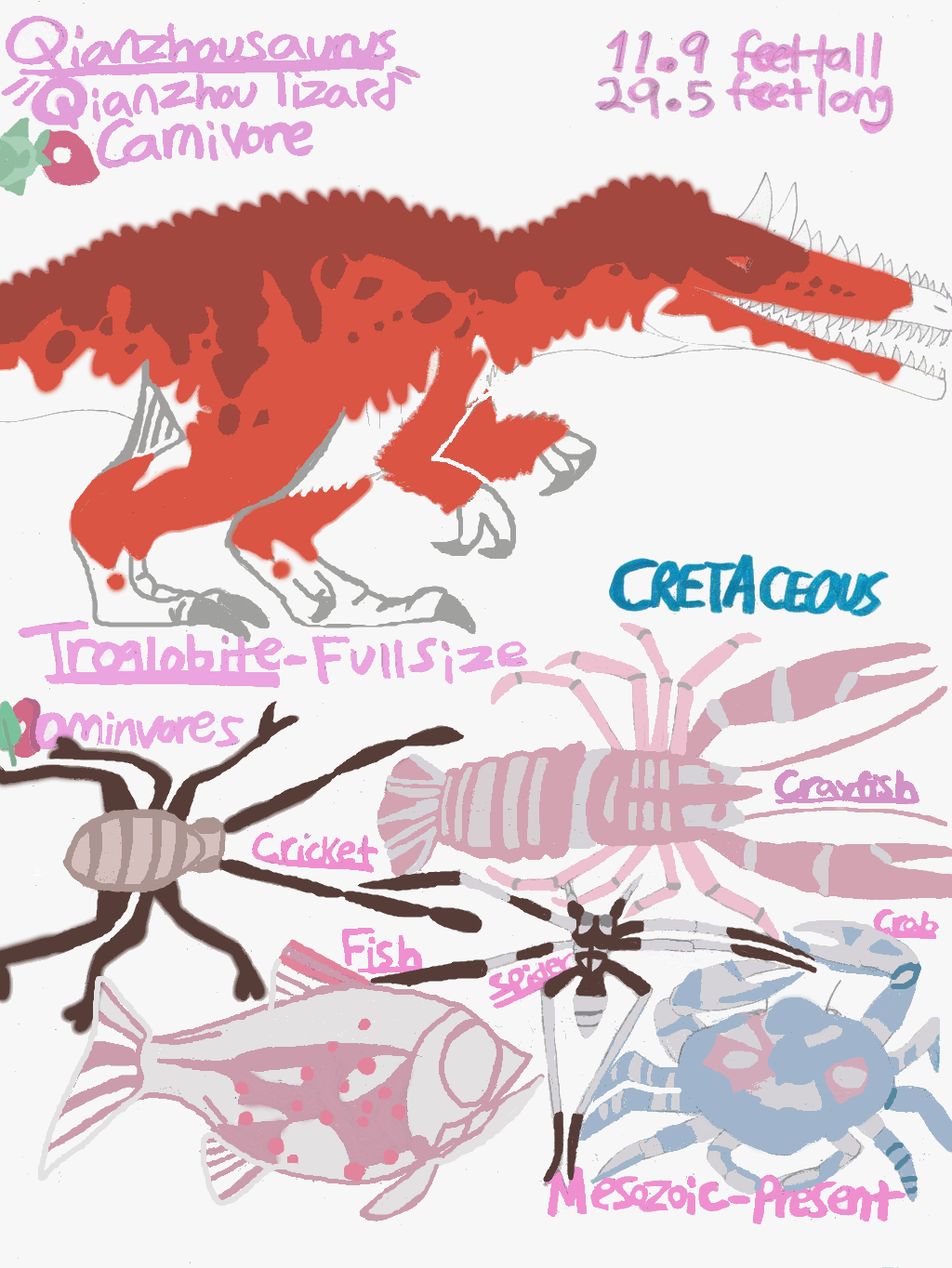 Qianzhousaurus and Troglobites by tcr11050 on DeviantArt