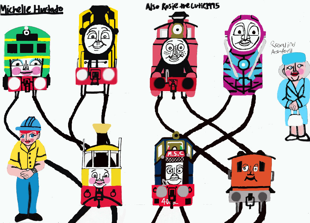 Thomas Creator Collective 100th Video Tribute 17 by tcr11050 on DeviantArt