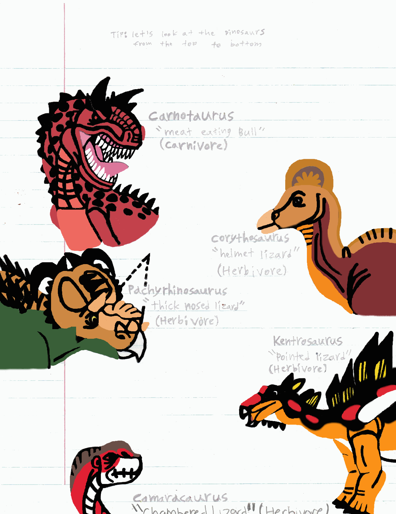 My Visit to the Dinosaurs Illustration 4 by tcr11050 on DeviantArt