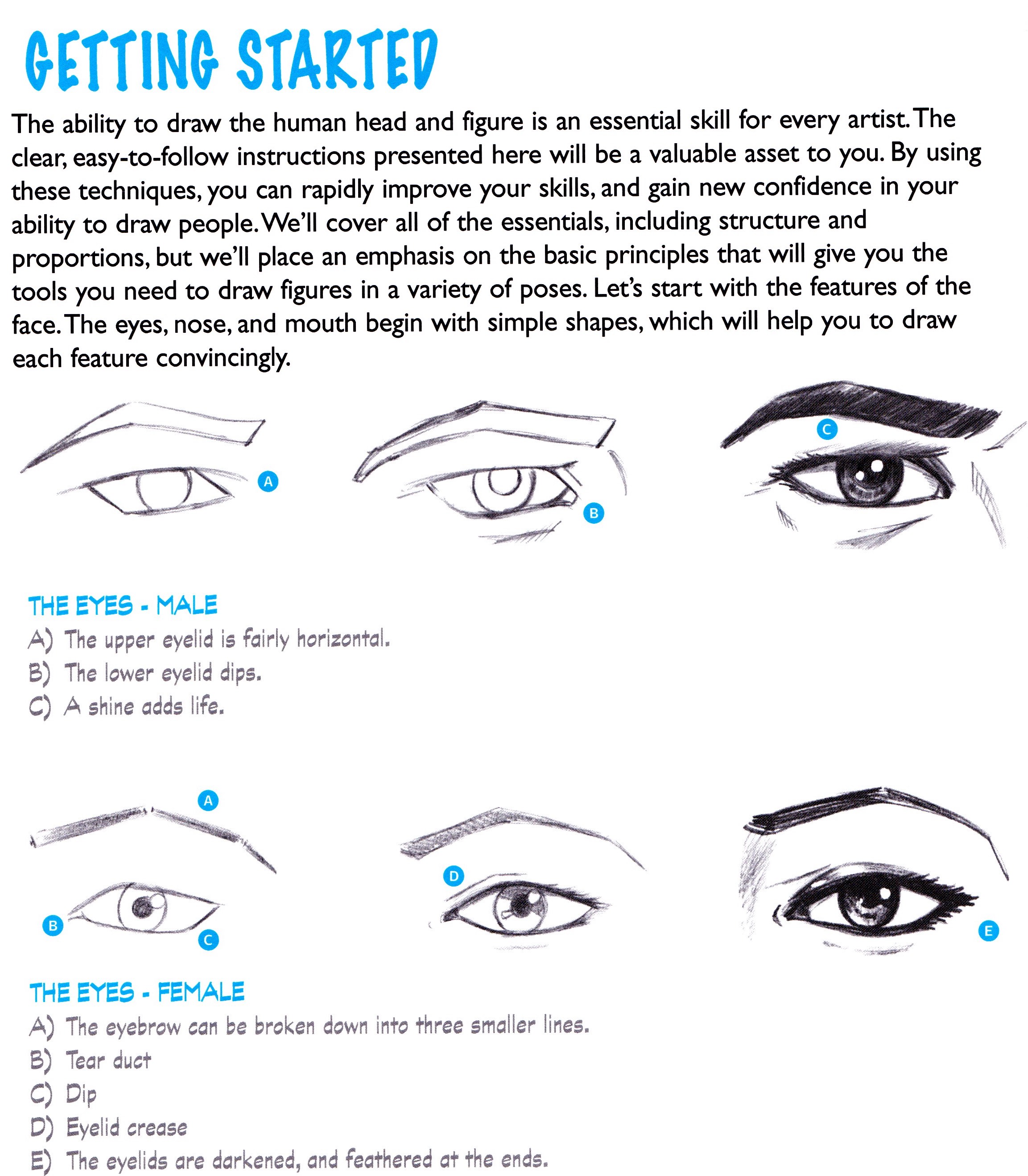 Drawing Tip of the Day! by Christopher-Hart on DeviantArt
