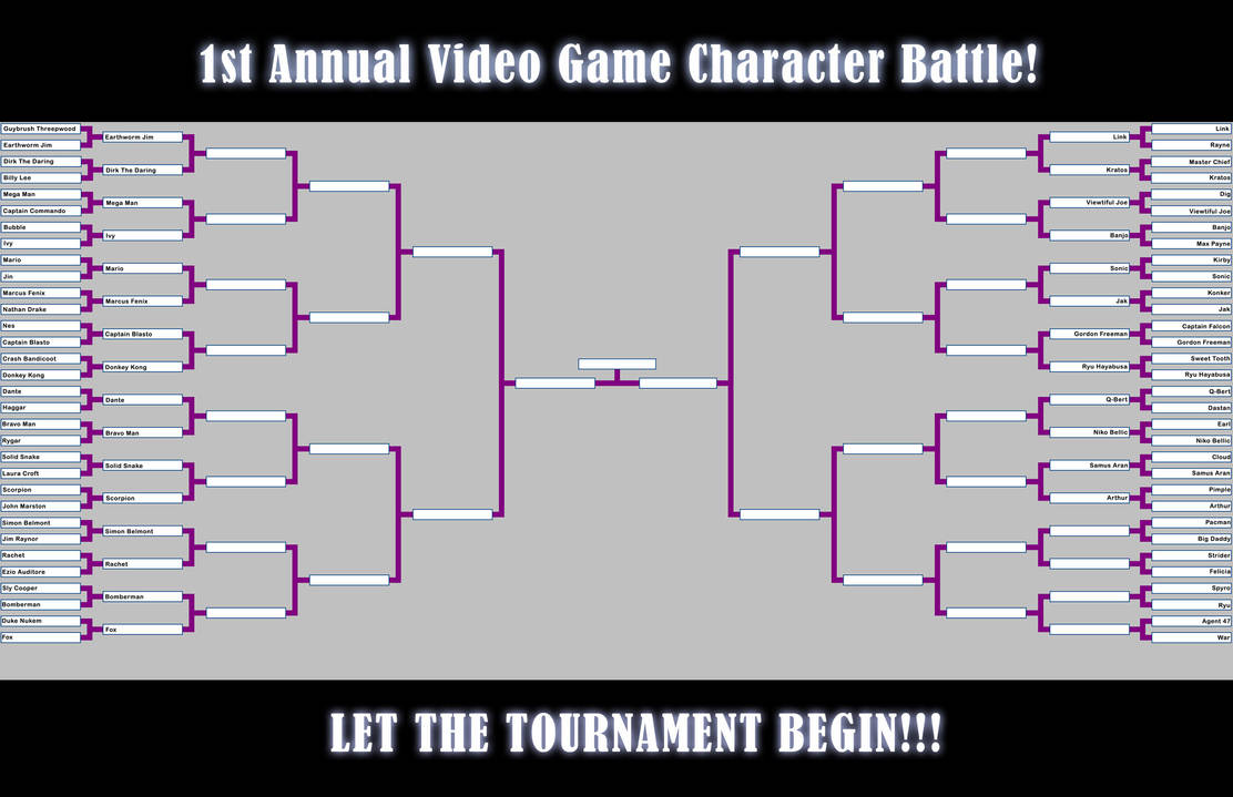 64 Video Game Character Battle Tournament by JoshawaFrost on DeviantArt