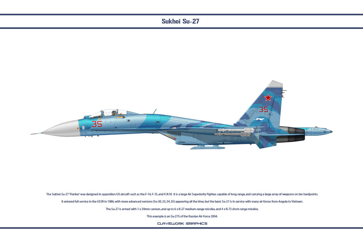 Su-27 Russia 3 by WS-Clave on DeviantArt