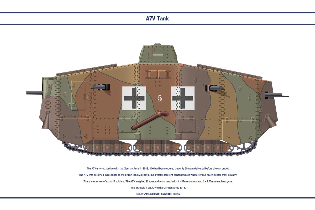A7V Tank 3 by WS-Clave on DeviantArt