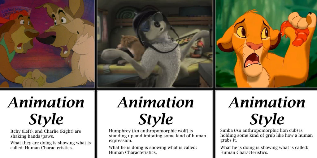Animation Styles of Anthropomorphic Creatures by wwwarea on DeviantArt
