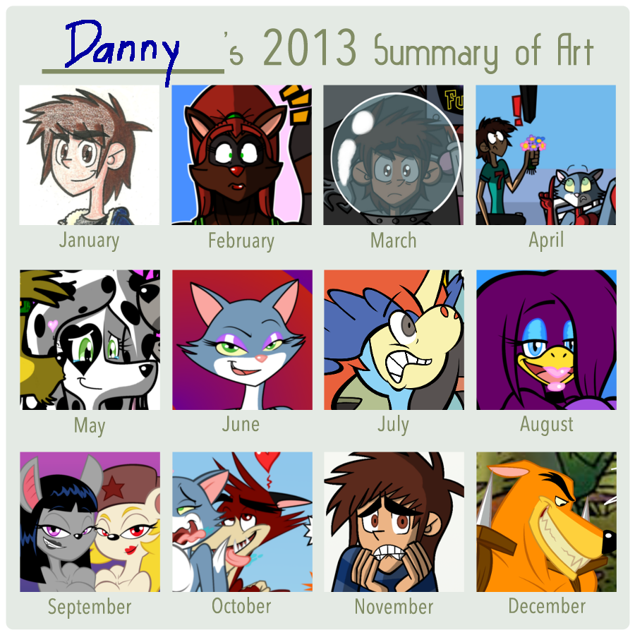 Danny's Top 10 Projects of 2018 by BluMoonToons on DeviantArt