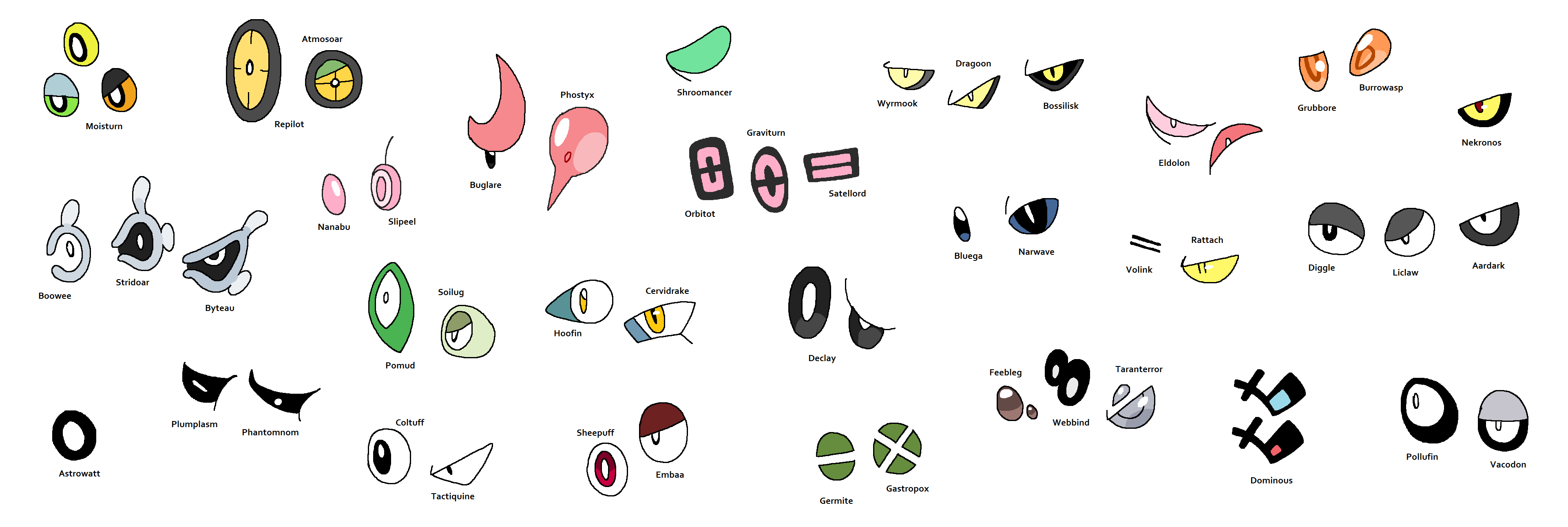 Fakemon eyes by JWNutz on DeviantArt