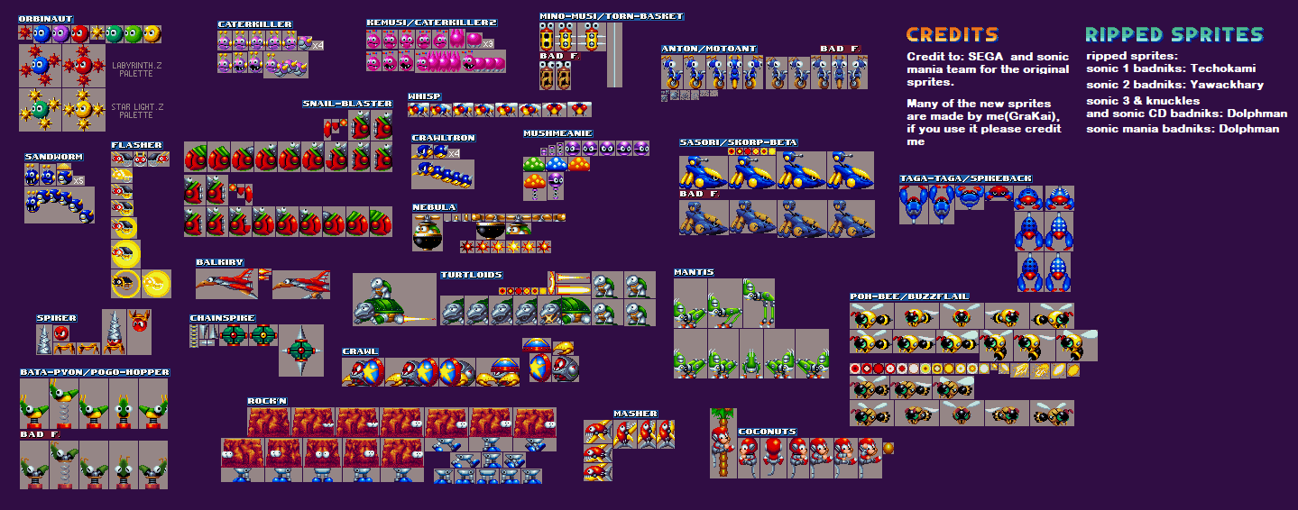 Many Badniks in mania style by GraKai on DeviantArt