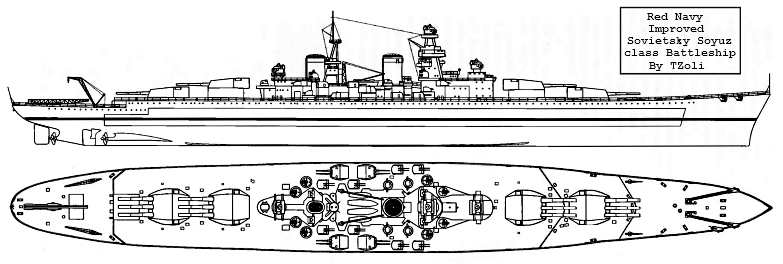 Big Gun Sovietsky Soyuz II by Tzoli on DeviantArt