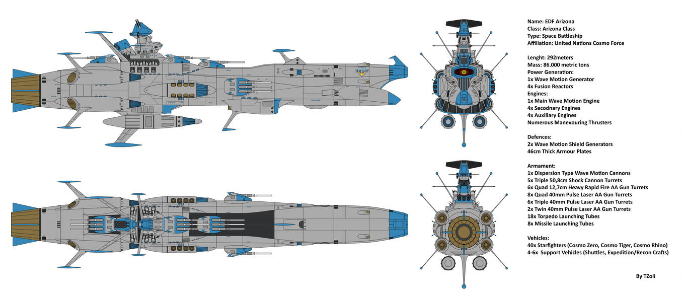 Space Battleship EDF Arizona by Tzoli on DeviantArt