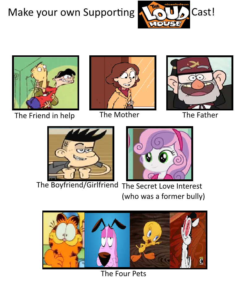 Make Your Own Supporting Loud House Cast Meme by DEEcat98 on DeviantArt