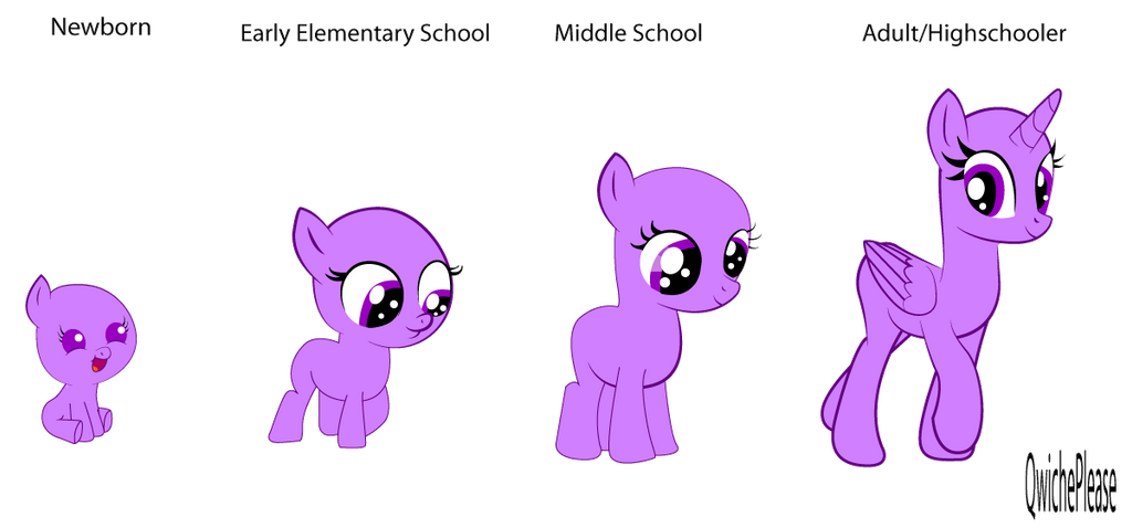 MLP Free Age Chart Base by UnsterblicheKatzchen on DeviantArt